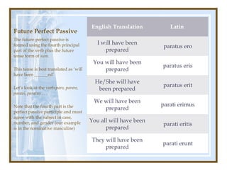 Unit three perfect passive system | PPT
