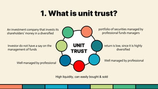 UNIT TRUST.pdf