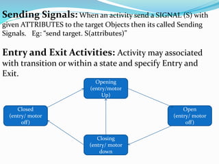 Unit two concept of classes and objects | PPT