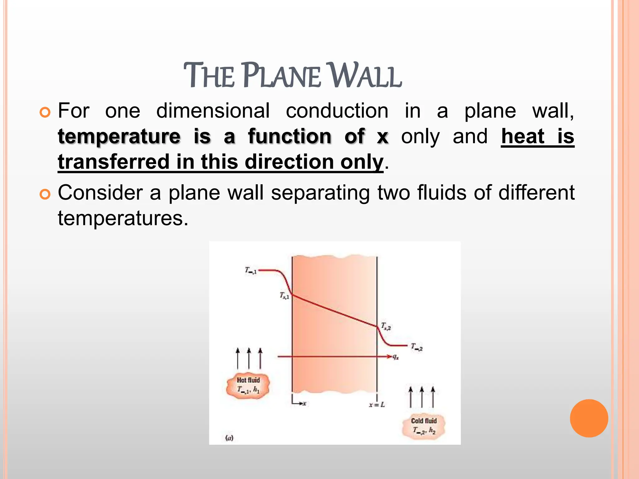 One Dimensional Steady State Heat Conduction | PPTX