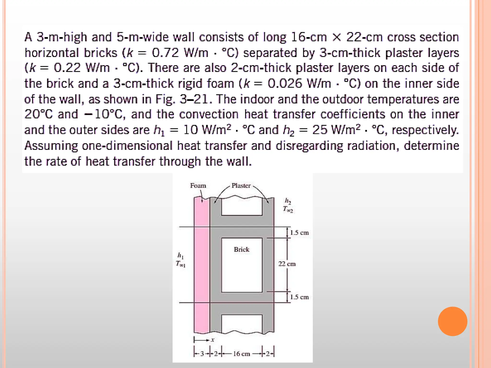 One Dimensional Steady State Heat Conduction | PPTX