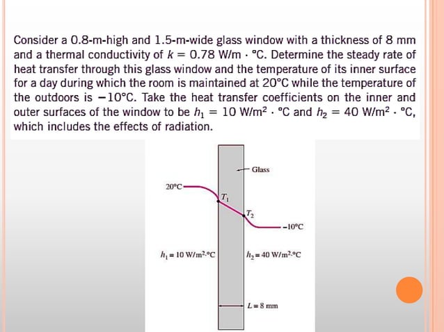 One Dimensional Steady State Heat Conduction | PPTX