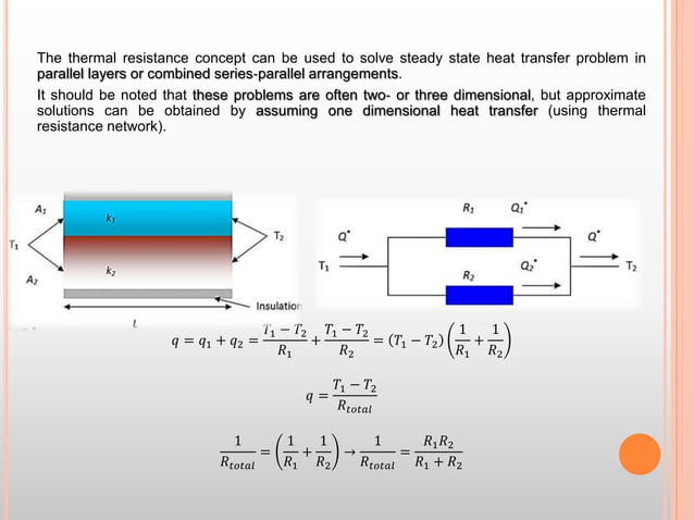 One Dimensional Steady State Heat Conduction | PPTX