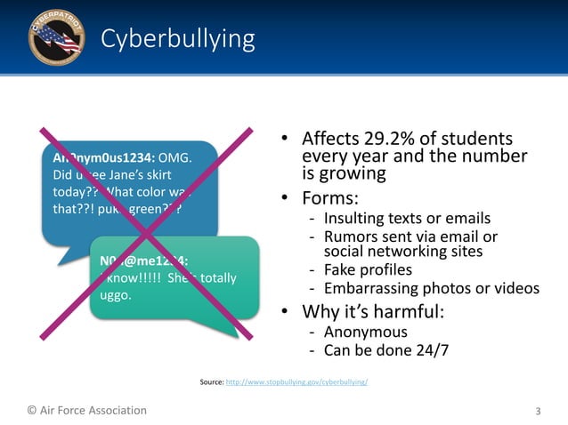 Unit+two+ +cyber+ethics+and+online+safety | PPT