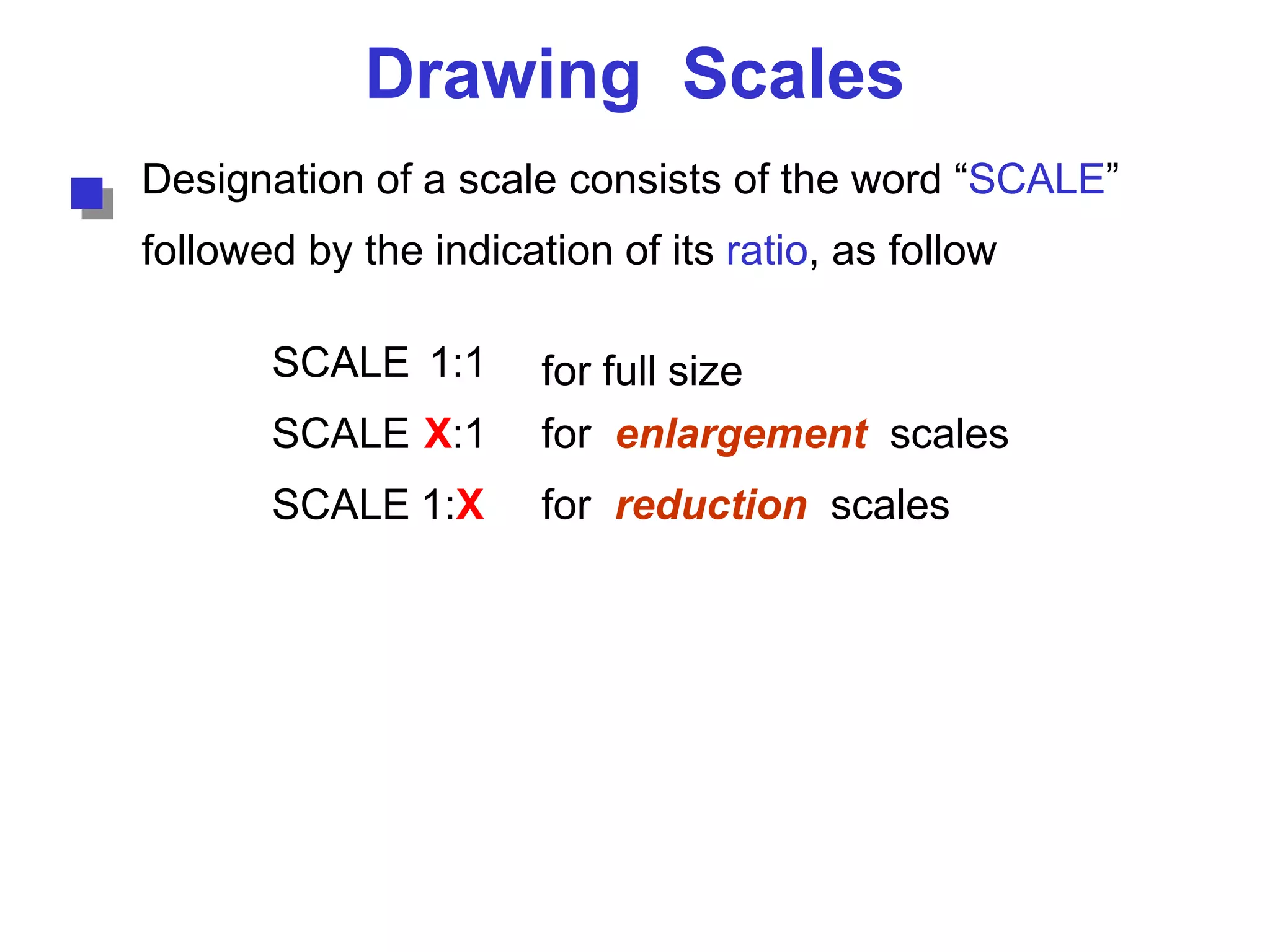 Unit Two Drawing.pptx