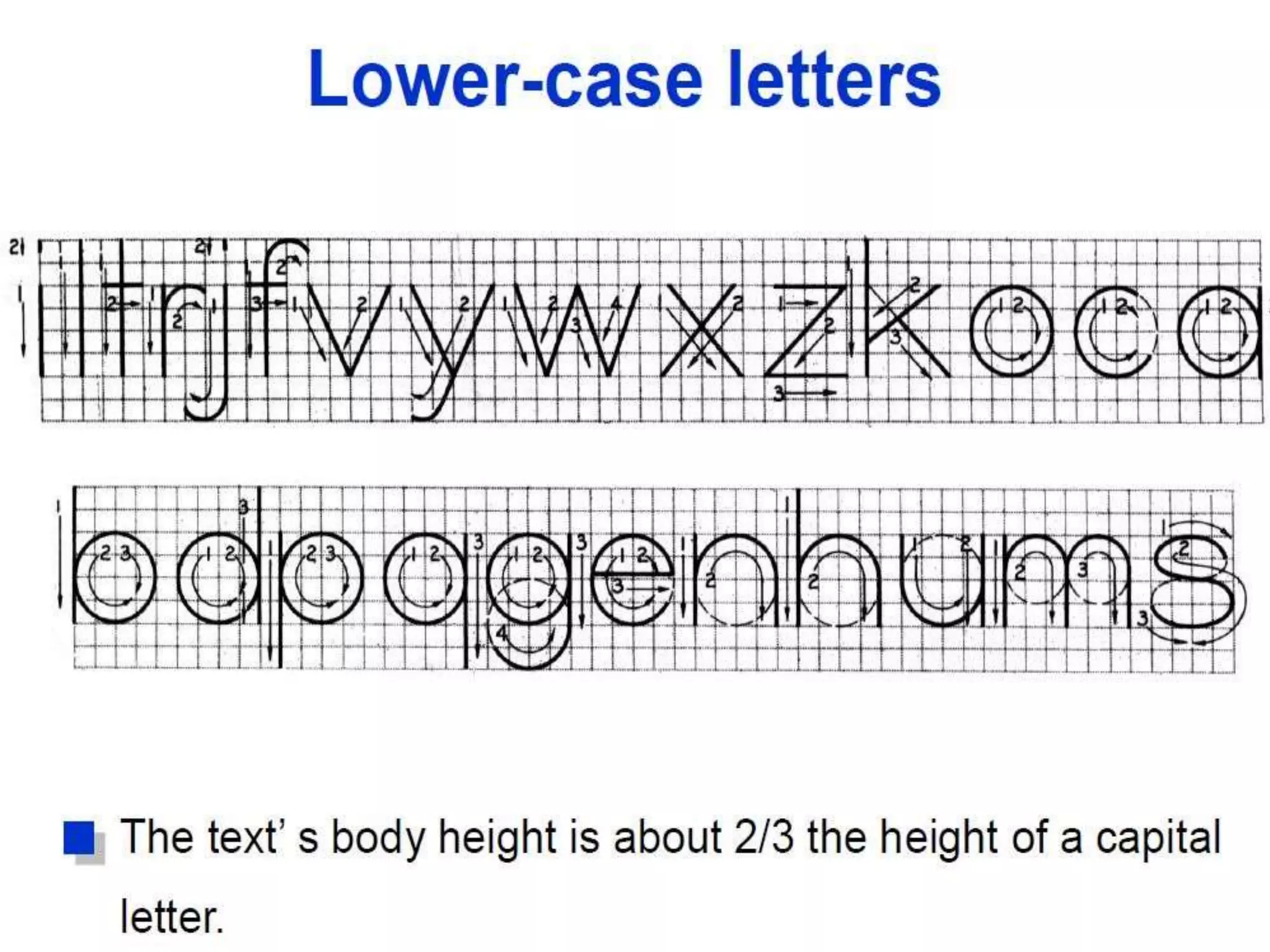 Unit Two Drawing.pptx
