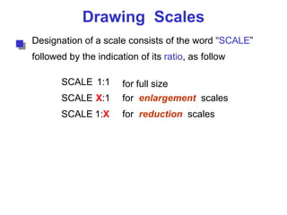 Unit Two Drawing.pptx