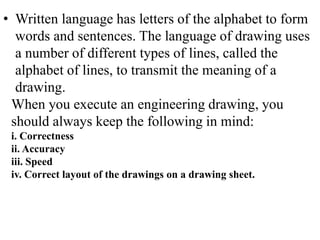 Unit Two Drawing.pptx