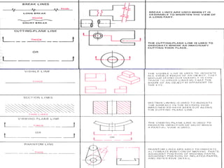 Unit Two Drawing.pptx