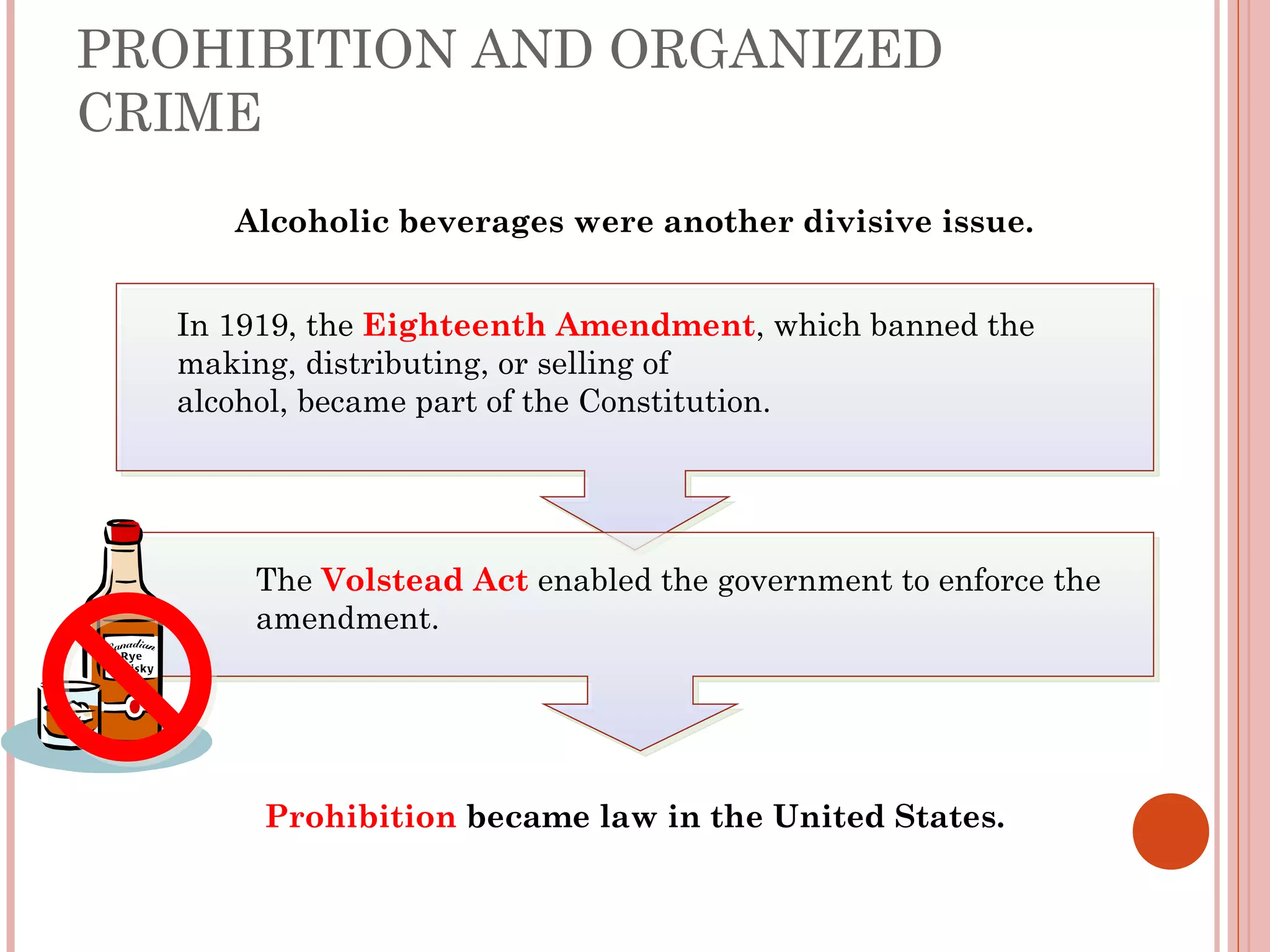 Unit 2 - The 1920s | PPT