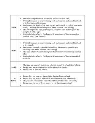 Unit two project, awards, reviews | PDF