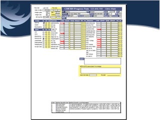 Disease Management and Disease Registries | PPTX