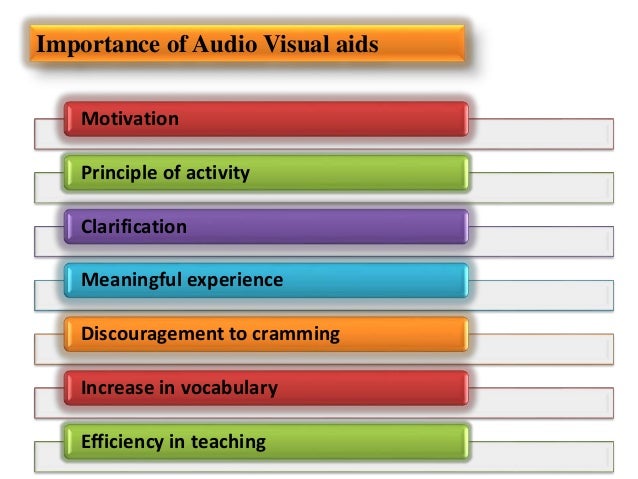 DEVELOPMENT OF TEACHING LEARNING MATERIALS development-of-teaching-learning-materials