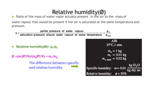 THERMODYNAMICS - UNIT - V | PPTX