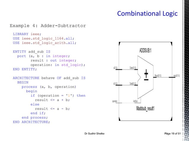 Unit v. HDL Synthesis Process