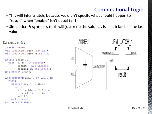 Unit v. HDL Synthesis Process | PPT