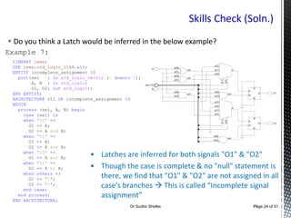 Unit v. HDL Synthesis Process | PPT