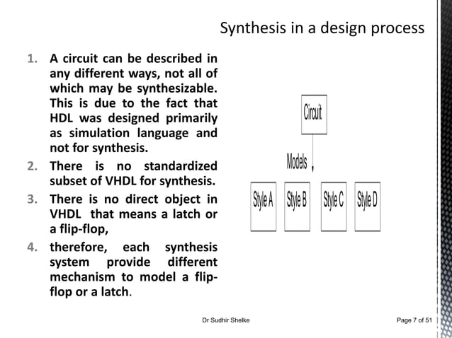 Unit v. HDL Synthesis Process | PPT