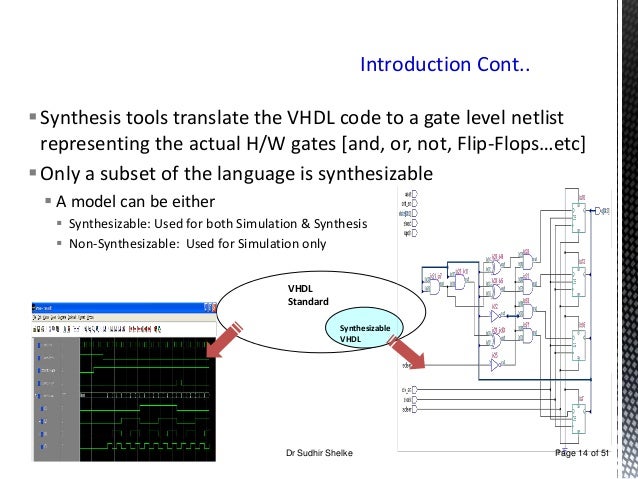 Unit v. HDL Synthesis Process