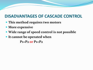 Unit v conventional and solid state speed control of ac drives | PPTX
