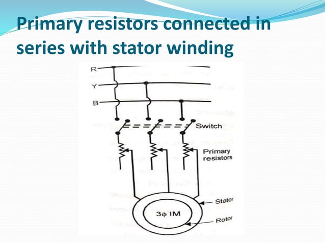 Unit v conventional and solid state speed control of ac drives | PPTX ...