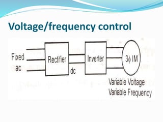 Unit v conventional and solid state speed control of ac drives | PPTX