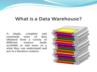 Unit v | PPTX | Databases | Computer Software and Applications