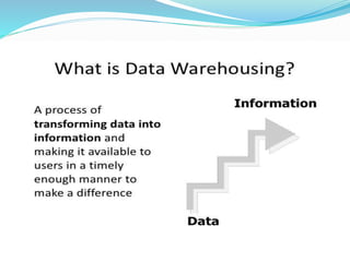Unit v | PPTX | Databases | Computer Software and Applications