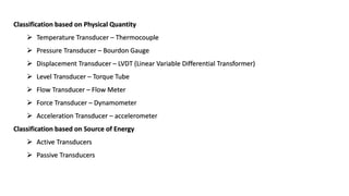 Measurements Basics | PPTX