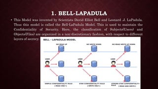 Unit v: Cyber Safety Mechanism | PPT