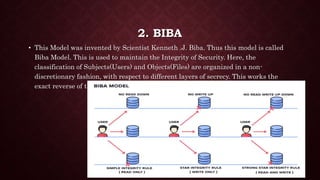 Unit v: Cyber Safety Mechanism | PPT