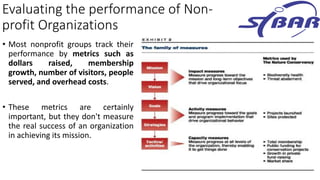 Performance of Non-Profit Organization | PDF