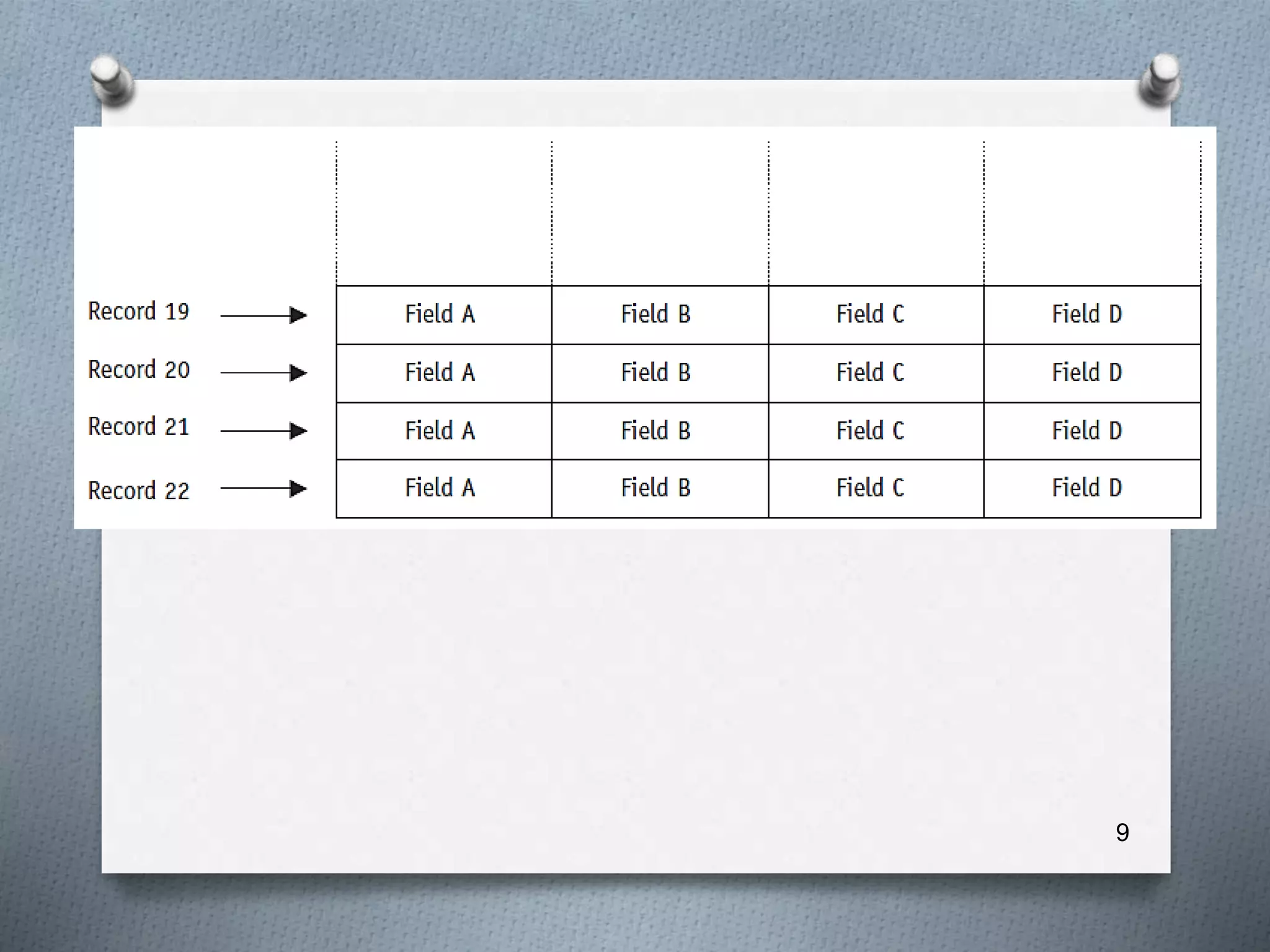 Operating System File Management Unit v.pptx