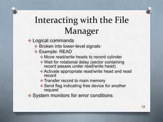 Operating System File Management Unit v.pptx