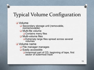 Operating System File Management Unit v.pptx