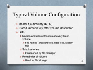 Operating System File Management Unit v.pptx