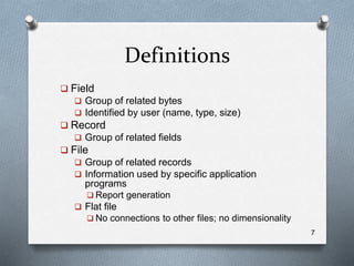Operating System File Management Unit v.pptx