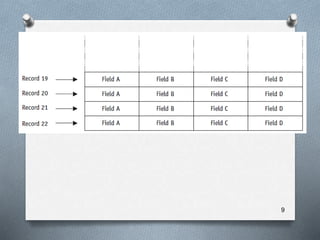 Operating System File Management Unit v.pptx
