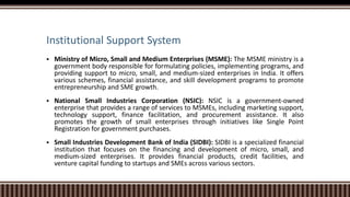 Institutional Support to Entrepreneurship | PPTX