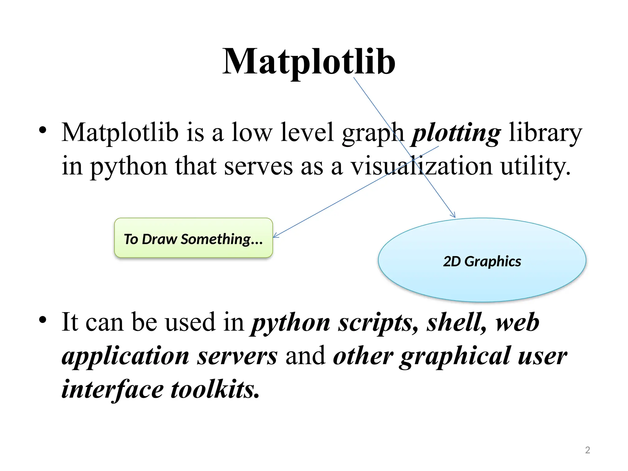 Importing Matplotlib - Line plots - Scatter plots Visualizing errors.pptx Importing Matplotlib - Line plots - Scatter plots Visualizing errors.pptx