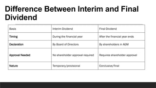 Dividend and its types - Meaning - types | PPTX