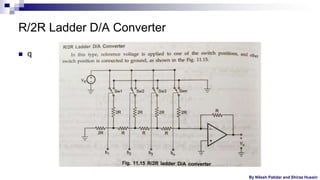 Unit_V - ADC & DAC.ppt