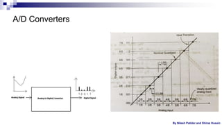 Unit_V - ADC & DAC.ppt