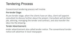 Unit V - Contracts.pptx