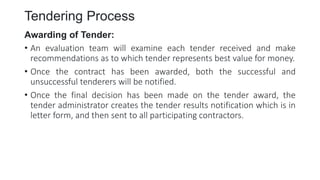 Unit V - Contracts.pptx