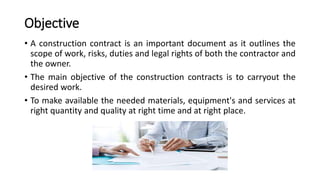 Unit V - Contracts.pptx