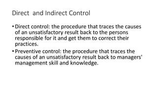 UNIT V - CONTROLLING.pptx