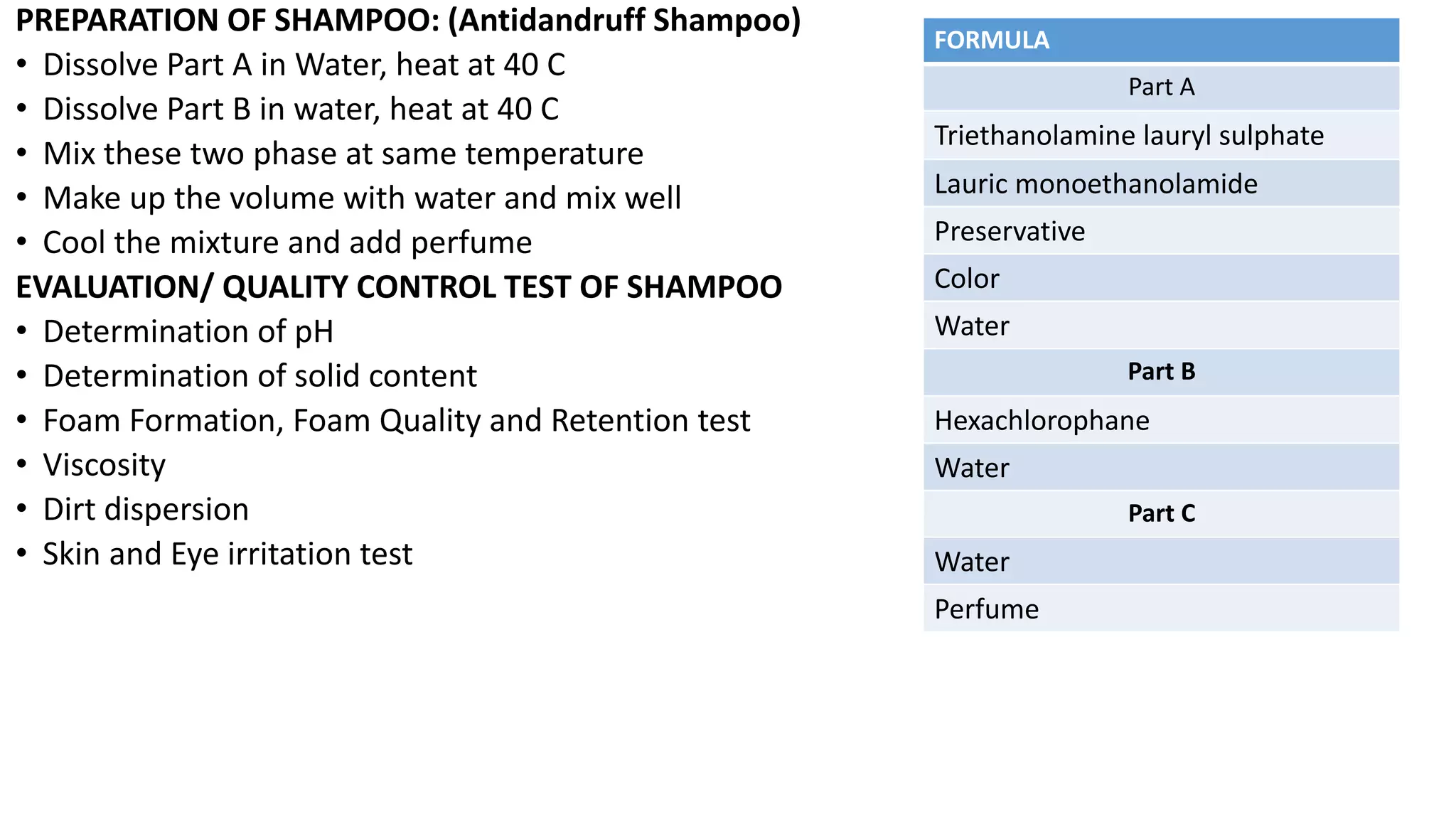 UNIT V - COSMETIC PREPARATIONS.pptx