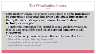 TYBSC IT PGIS Unit V Data Visualization | PPTX