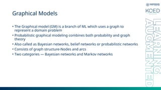 Unit V -Graphical Models in artificial intelligence and machine ...